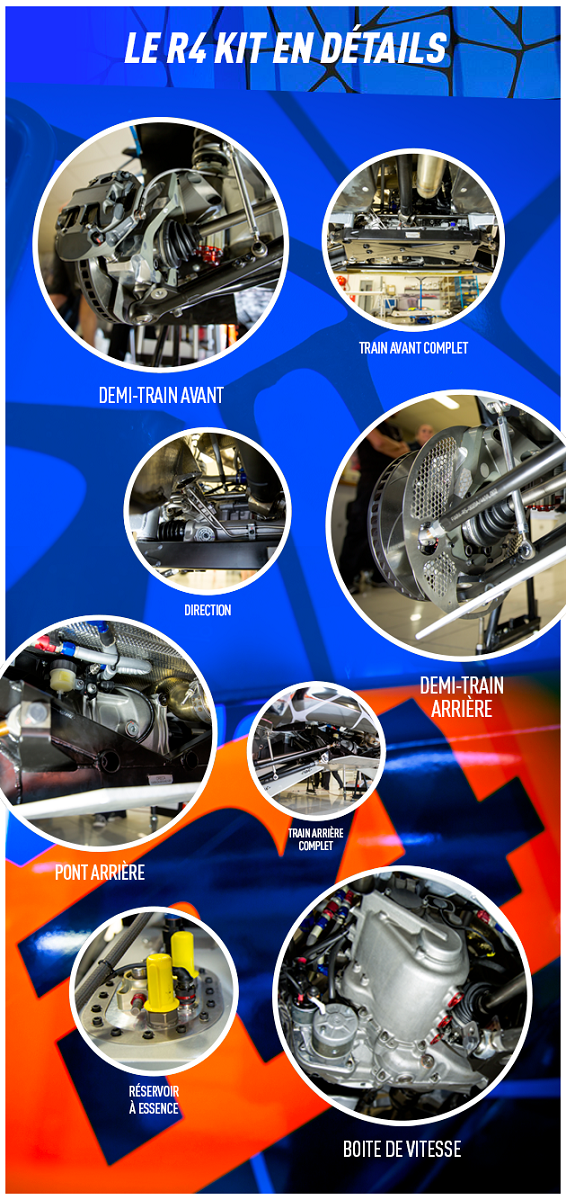 Bloc_Details_R4_FR - Groupe Oreca - The motorsport company